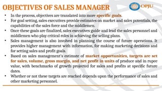 Introduction to Sales Force Management.pptx