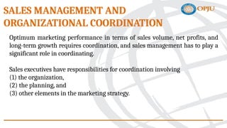 Introduction to Sales Force Management.pptx