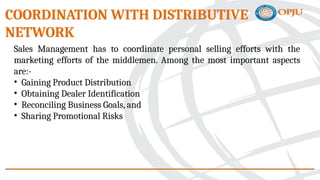 Introduction to Sales Force Management.pptx