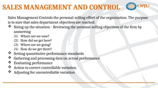 Introduction to Sales Force Management.pptx