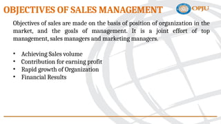 Introduction to Sales Force Management.pptx