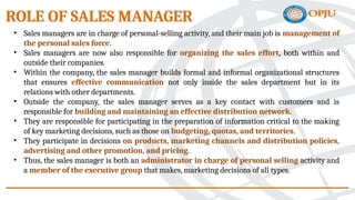 Introduction to Sales Force Management.pptx