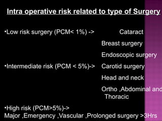 1.preoperative cardiac assessment and management (1).ppt