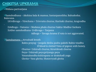 Rakta pitta Chikitsa 4th year bams1.pptx | Ear, Nose and Throat ...