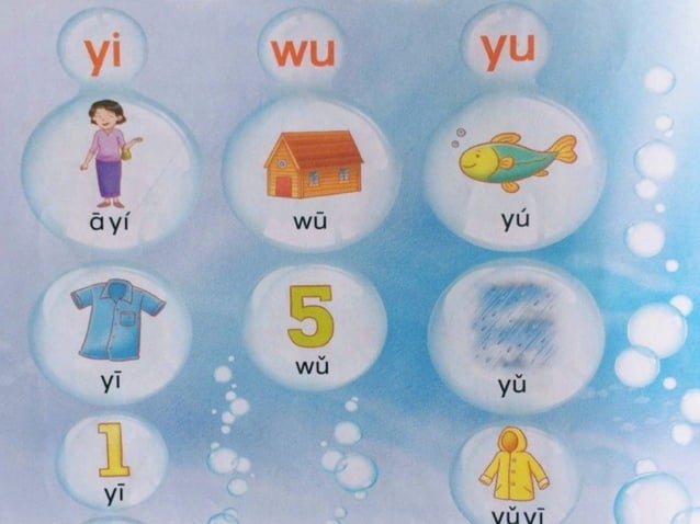 chinese pinyin 拼音 1.chinese pinyin 拼音 1.pptx