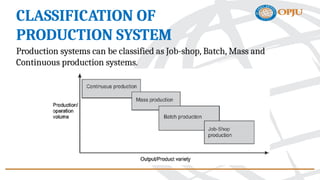 Concepts and principles of Operations Management | PPTX | Manufacturing ...