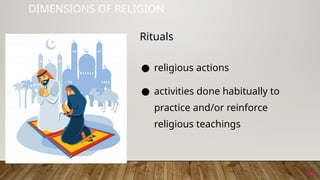 meaning of religions, and belief systems | PPTX