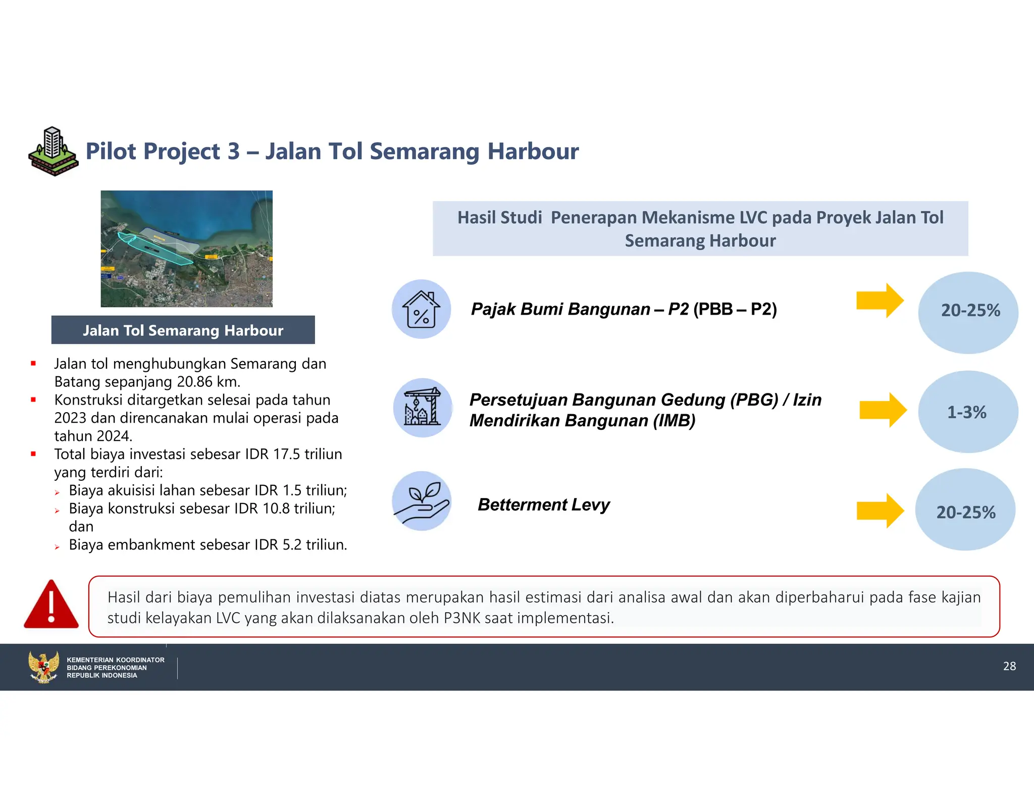 Kerangka Regulasi Implementasi Kebijakan LVC.pdf
