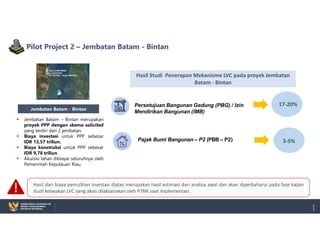 Kerangka Regulasi Implementasi Kebijakan LVC.pdf