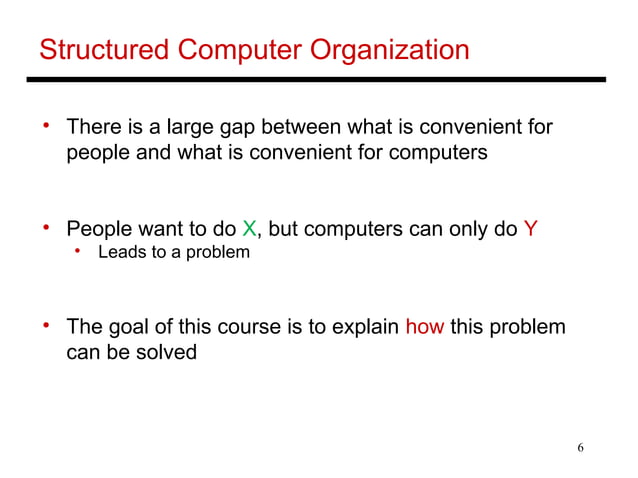Introduction To Computer Organization And Architecture Ppt