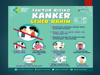 Macam macam Penyakit tidak menular prioritas | PPTX