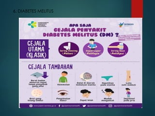 Macam macam Penyakit tidak menular prioritas | PPTX