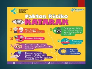 Macam macam Penyakit tidak menular prioritas | PPTX