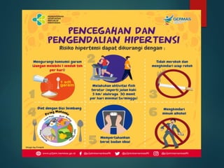 Macam macam Penyakit tidak menular prioritas | PPTX