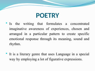 Introduction of English Poetry and Drama.pptx