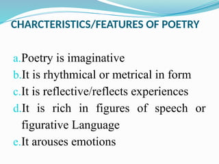 Introduction of English Poetry and Drama.pptx