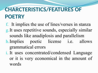 Introduction of English Poetry and Drama.pptx