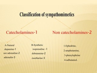 Introduction to pharmacy students and medication | PPT