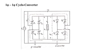 “Comprehensive Guide to AC-AC Converters | PDF