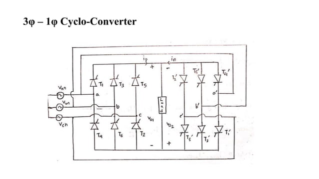 “Comprehensive Guide to AC-AC Converters | PPT