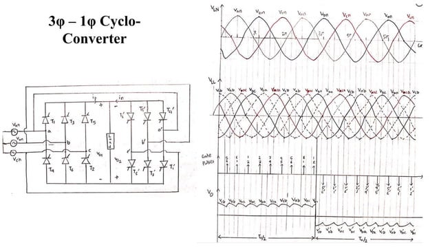 “Comprehensive Guide to AC-AC Converters | PPT