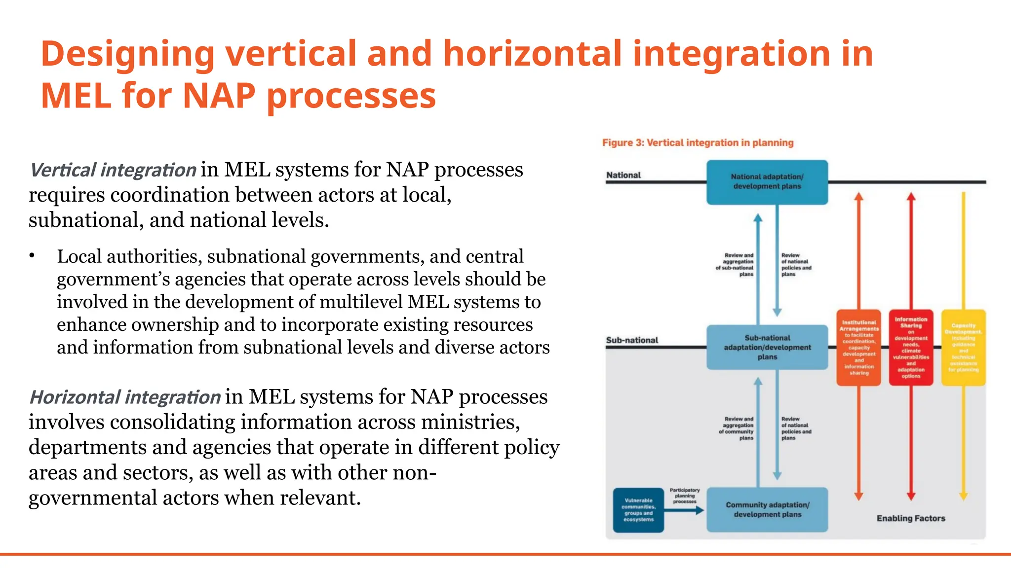Introduction to MEL in NAP Processes Key Concepts.pptx