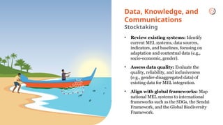 The Role of Enabling Factors in MEL for National Adaptation Plan (NAP ...