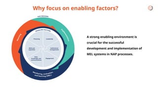 The Role of Enabling Factors in MEL for National Adaptation Plan (NAP ...