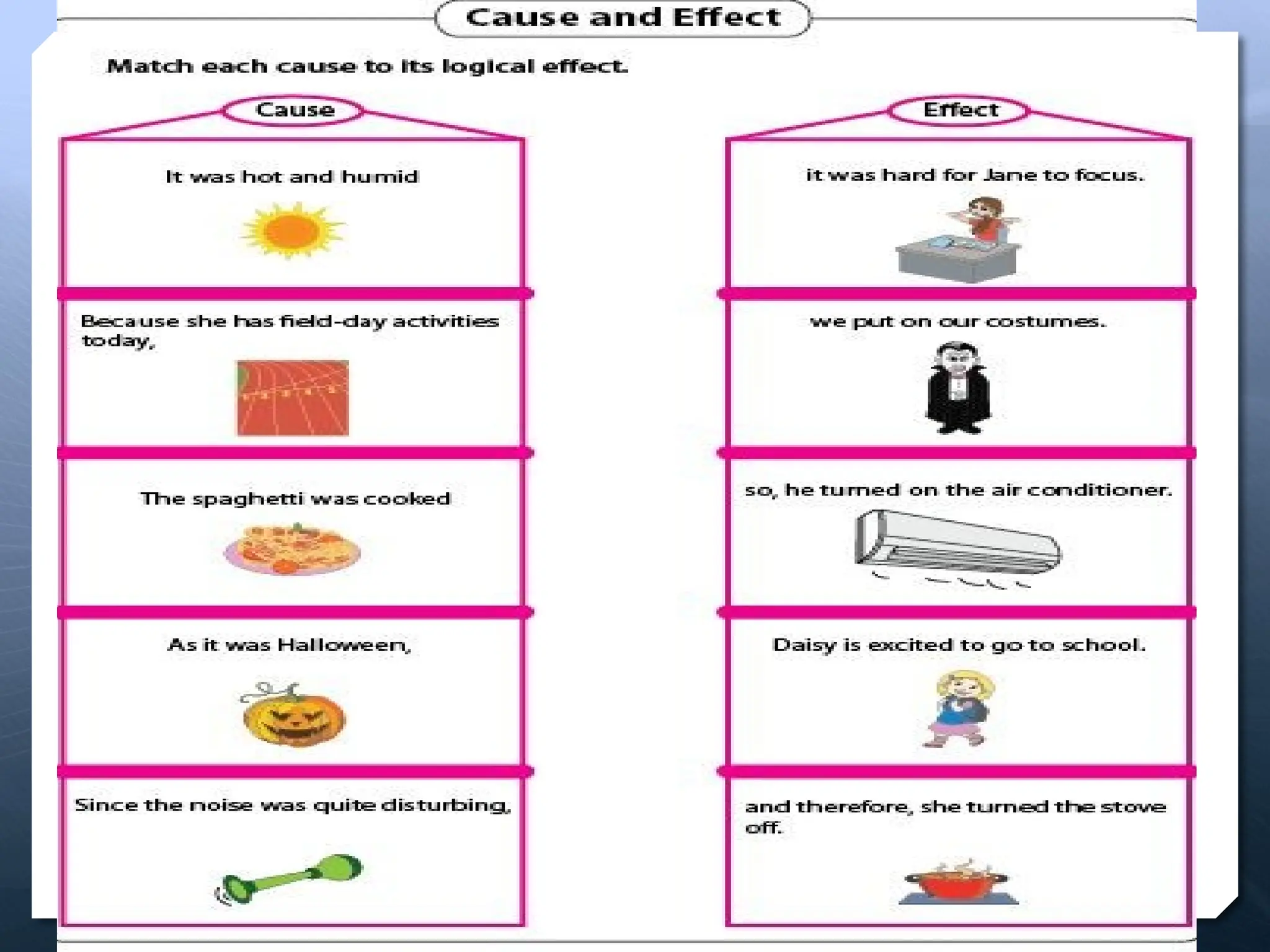 1. ENGLISH W-2 CAUSE AND EFFECT EXAMPLE.pptx