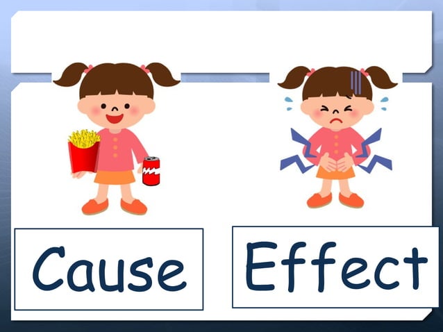 1. ENGLISH W-2 CAUSE AND EFFECT EXAMPLE.pptx