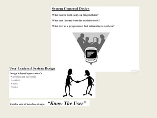 1.6- User-Centered Design - Introduction | PPT