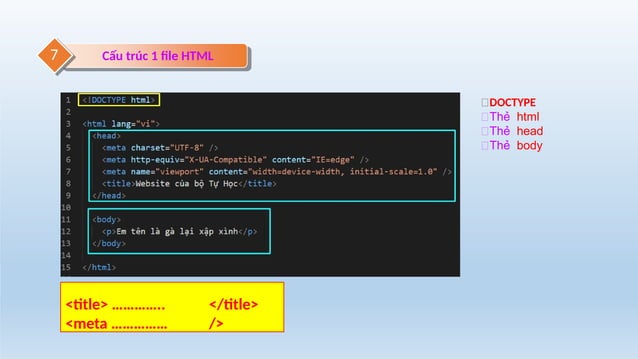 1.Mang may tinh-CDBKSG_HTML_01-21.3 (1).pptx