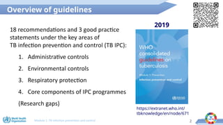 1.TB_Prevention - TB IPC online.pptxt tb prevention | PPTX