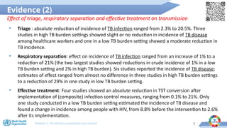 1.TB_Prevention - TB IPC online.pptxt tb prevention | PPTX