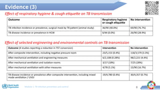 1.TB_Prevention - TB IPC online.pptxt tb prevention | PPTX