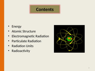 BASIC_PHYSICS_OF_RADIATION_EM_SPECTRUM_AND_UNITS_by_joginder_2 (1).pptx