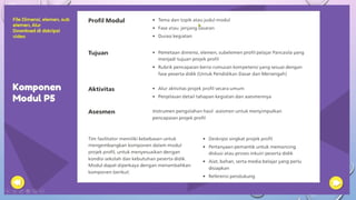1. MENYUSUN MODUL KURIKULUM P5-P2RA.pptx