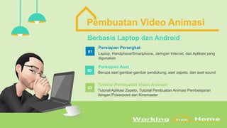 1. Pembuatan Video Animasi Pembelajaran .pptx