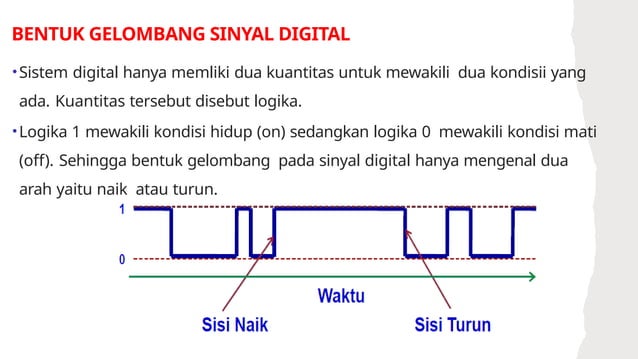 1. Pengantar Sistem Digital_pertemuan ke 1 | PPT