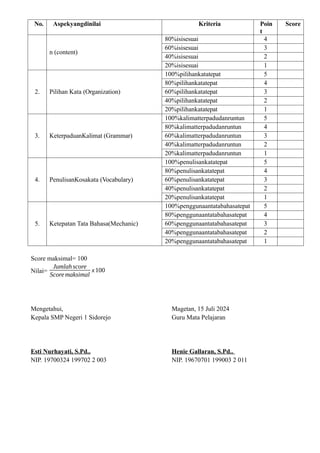 MODUL AJAR BAHASA INGGRIS KELAS 9 TENTANG CONGRATULATION, HOPE AND WISH ...