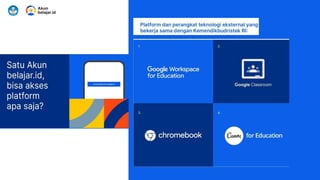1. Materi Akun belajar.id & Dashboard - Copy.pdf