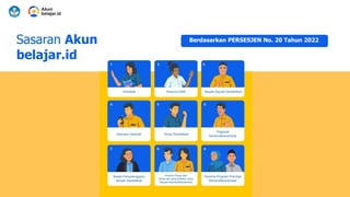 1. Materi Akun belajar.id & Dashboard - Copy.pdf