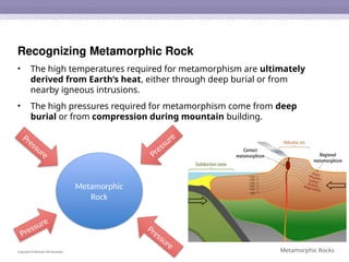 1. Metamorphic Rocks. Earth science pptx | PPT