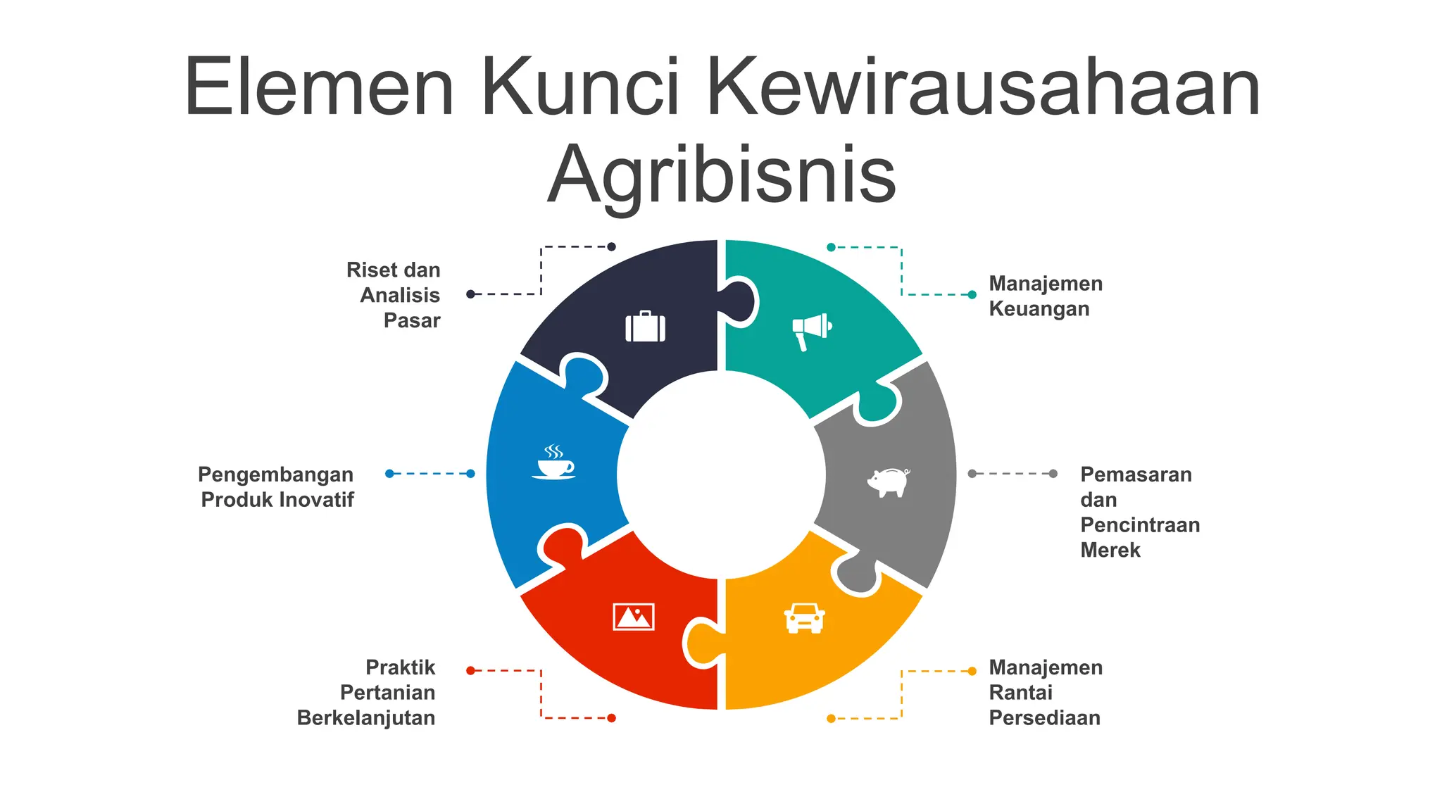 1. Kewirausahaan Pertanian (Agribisnis).pptx