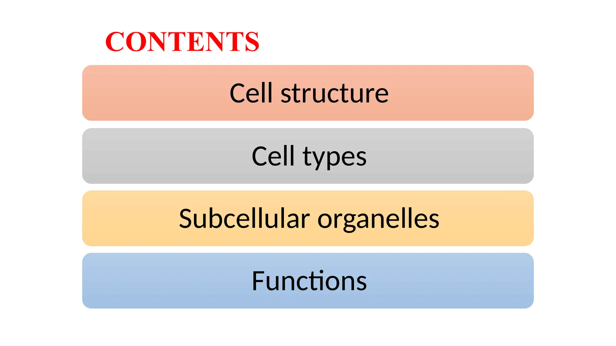 Cell & Cell organelles. pptx | PPTX | Biological Sciences | Science