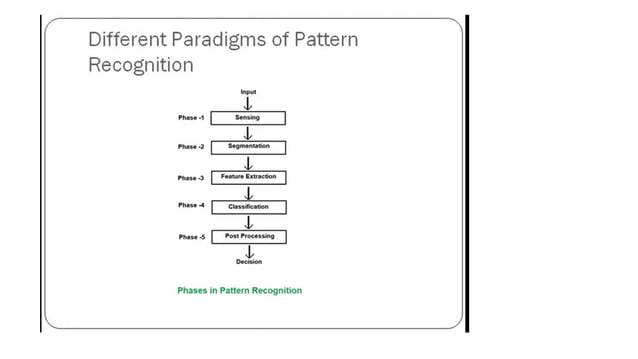 pattern recognition part-1 for engineering.pptx