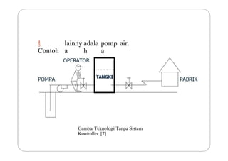 1.Pendahuluan , Pengertian Sistem Adaptif.pptx