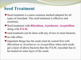 A biofertilizer is a substance which contains living microorganisms | PPT