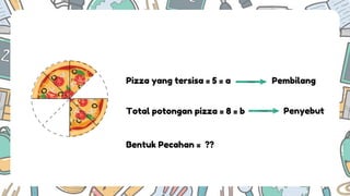 1. Pecahan dan Desimal Bilangan Rasional P1 6JP.pdf