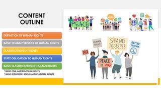 1. Basic HUMAN RIGHTS Presentation .pptx